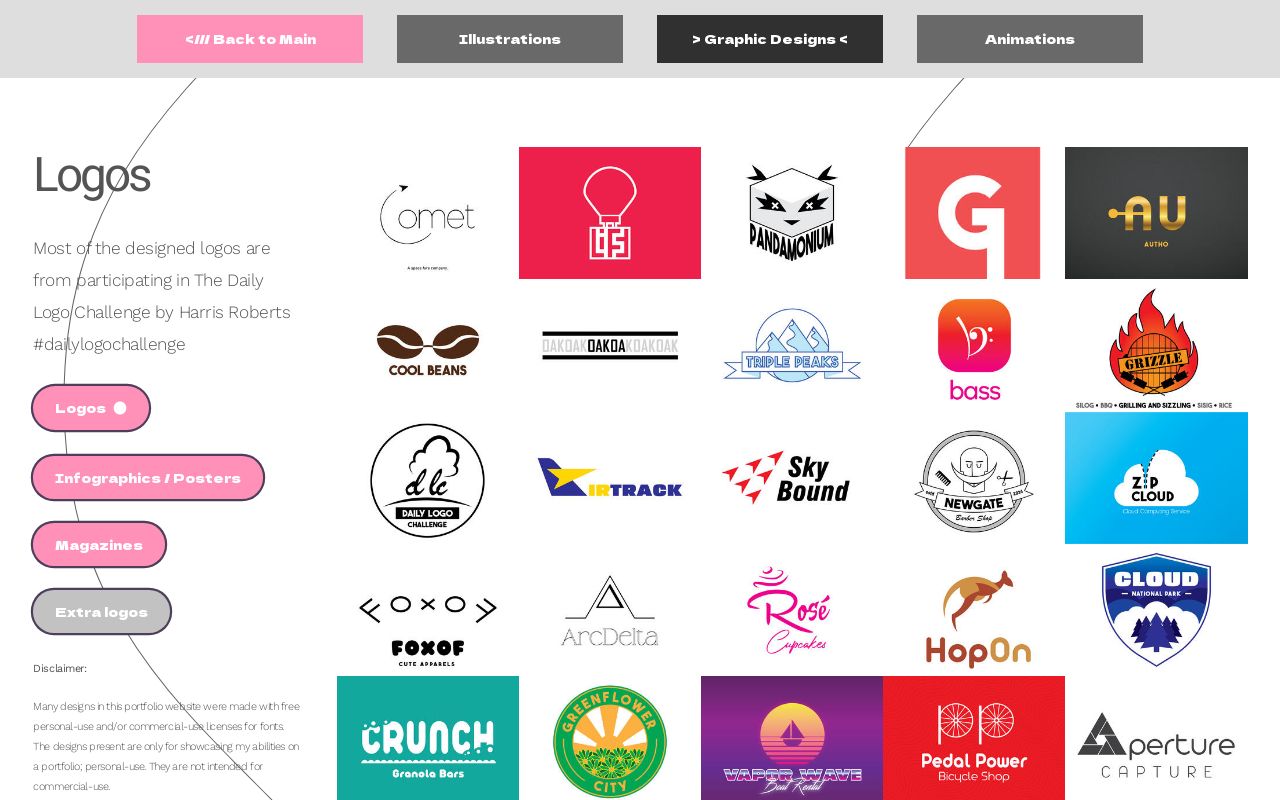 Anton's Portfolio - Graphic Designs